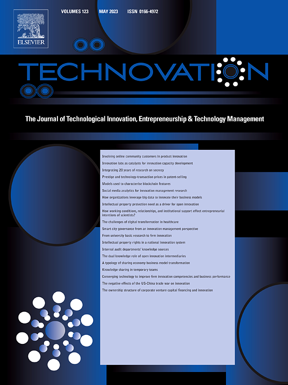 The Right Job and the Job Right`:` Novelty, Impact and Journal ...